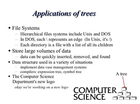 Trees Data Structures In Cjava