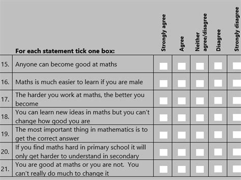 19a Maths Attitudinal Questionnaire Survey Secondary Pdf Teaching Resources
