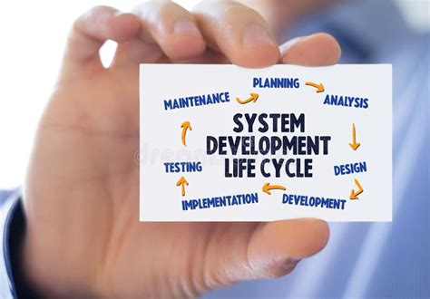 System Development Life Cycle Stock Image Image Of Kanban Implementation 374301751