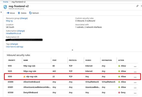 Scalable Reliable Secure Wordpress On Azure 6 Opening Ports To