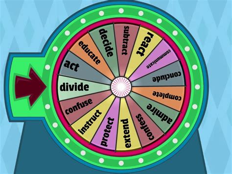 Suffixes Tion Sion Spin The Wheel