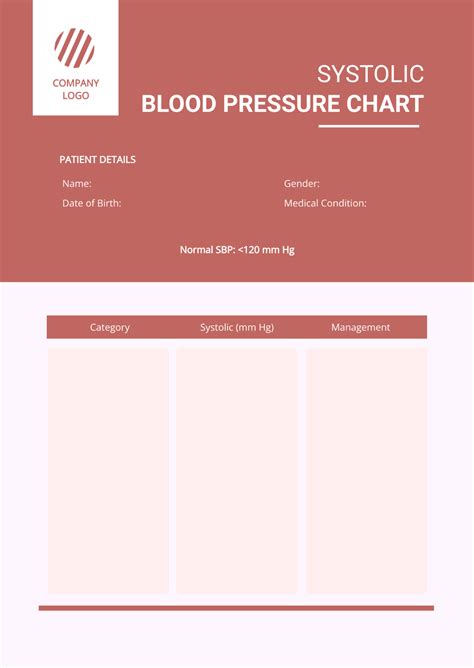 Free Daily Vitals Log Template To Edit Online