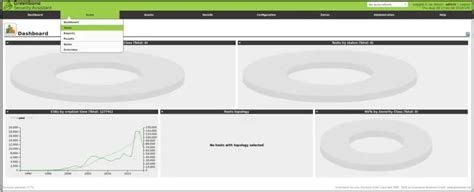 How To Check Linux Server Vulnerabilities With Openvas