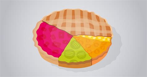 Easy Ways To Quickly Test Your Bandwidth