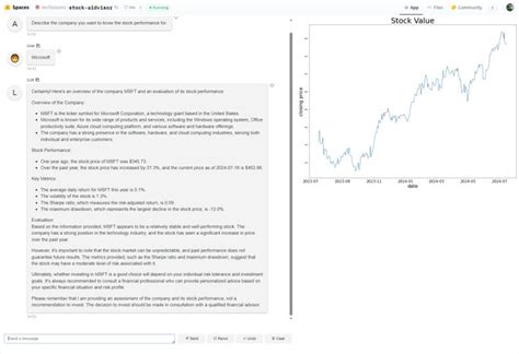 Panel On Linkedin Python Dataviz Datascience Analytics