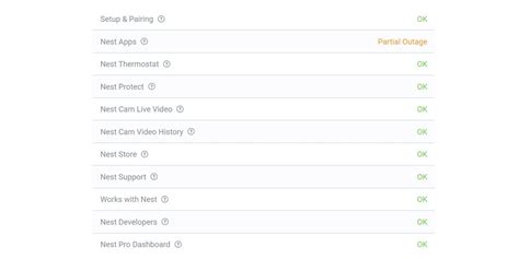 Google Nest Outage App Down Sign In Not Working Other Issues