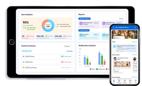 Home Theemployeeapp Support