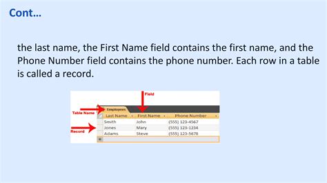 Tables And Datatypes2pptx