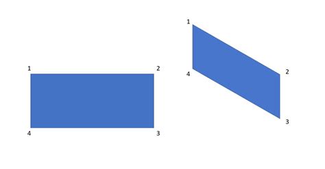 [enhancement] Proposal To Allow Detection From Different Perspectives