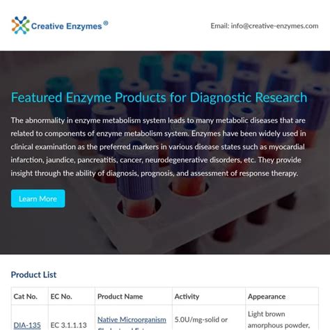 Featured Enzyme Products For Diagnosc Research Pdf