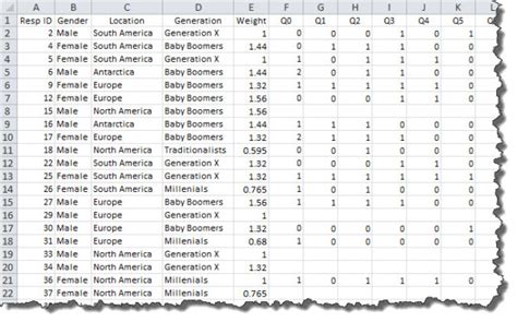 Reshaping Survey Data With Tableau 90 Data Revelations