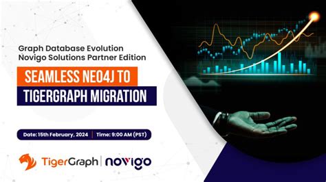 Tigergraph On Linkedin Tigergraph Graphdatabase Graphs