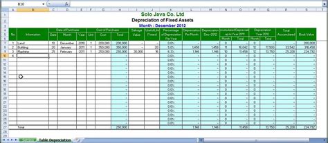 Excel Depreciation Template Accounting Depreciation Calculation Model