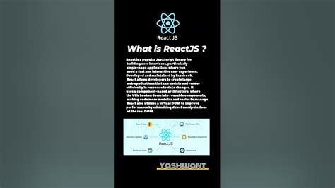 What Is Reactjs React Short Video Series Reactjs Webdevelopment