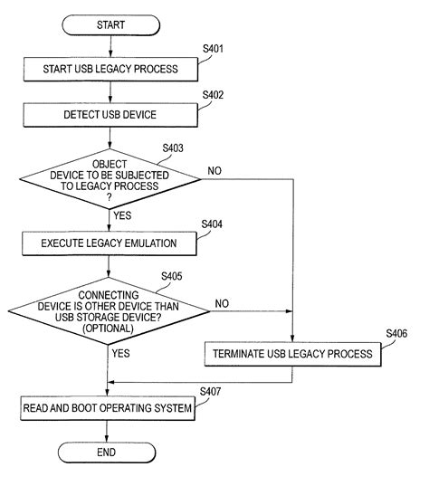Information Processing Apparatus Eureka Patsnap