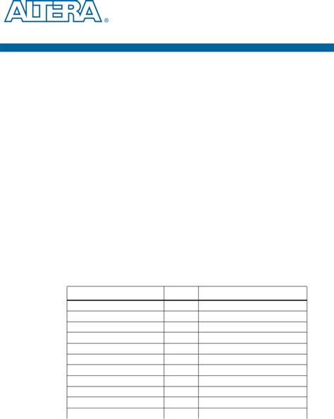 Scheda Tecnica Cyclone V GX FPGA Dev Kit Guide Di Altera DigiKey