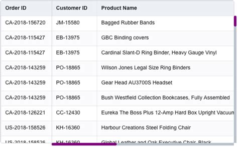 可视化表格库 VTable demo