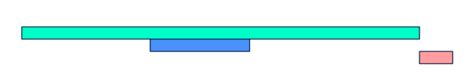 How To Defer Parsing Of Javascript Properly Wordpress Fix