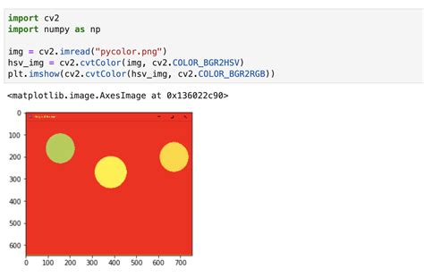 基于 Opencv 的图像处理入门教程 知乎