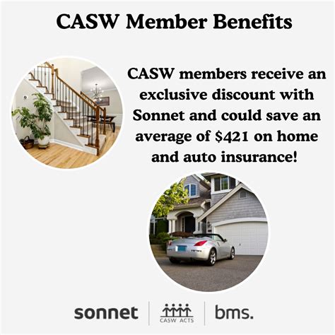 Canadian Association Of Social Workers Lassociation Canadienne Des