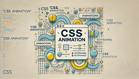 Adding Css Scroll Animations Using Aos Savvy