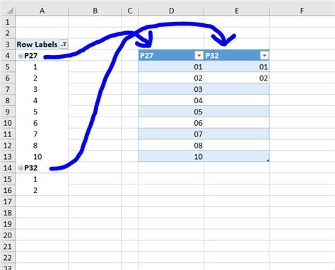 excel power query pivot table as reference to data validation stack
