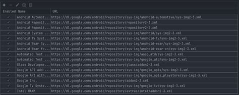 Cant Download Android Sdk On Fresh Installation Of Android Studio