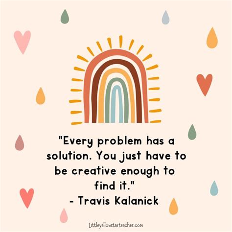 Inspiring Mindset Quotes