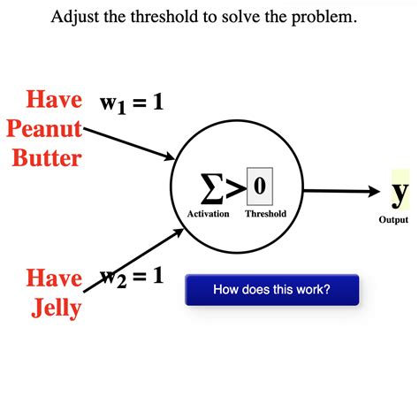 Cmu Introduces Powerful Educational Tool For Ai Understanding In Middle