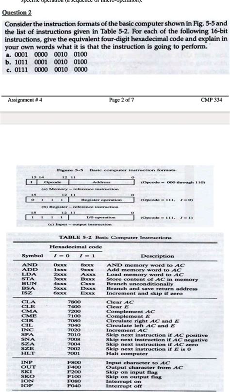 Solved Question 2 Consider The Instruction Formats Of The Basic