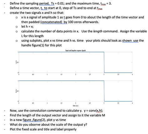 Solved Define The Sampling Period Ts And The Chegg