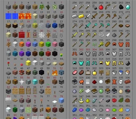 Cách Chết Không Mất đồ Trong Minecraft Và Một Số Mã Lệnh Cơ Bản