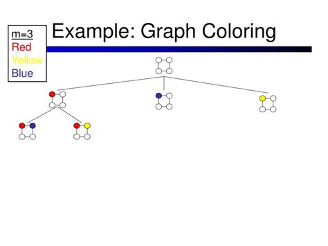 ppt cs 312 algorithm analysis powerpoint presentation free download