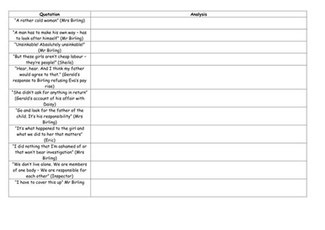 An Inspector Calls Key Quotations Analysis Grid Teaching Resources