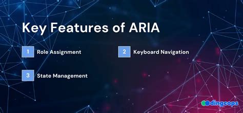 React Aria Guide For Accessible Navigation Menus