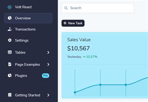 Bootstrap 5 Dashboard Framework For React Volt Reactscript
