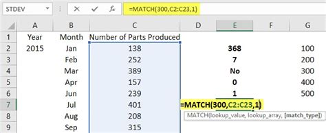 Excel Function For Range Formulas To Calculate Range Function In Excel