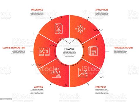 금융 관련 프로세스 인포그래픽 템플릿 프로세스 타임라인 차트 선형 아이콘이 있는 워크플로 레이아웃 개념에 대한 스톡 벡터 아트 및 기타 이미지 Istock