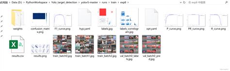 yolov5训练自己的数据集（保姆级教程） yolov5训练自己数据集 csdn博客