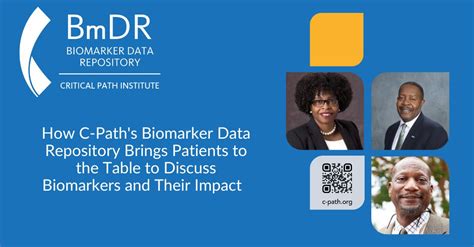 Cpath Drugdevelopment Collaboration Patientfocused Biomarkers
