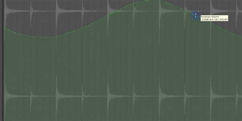 How To Use Reaper Automation And Envelopes Envato Tuts