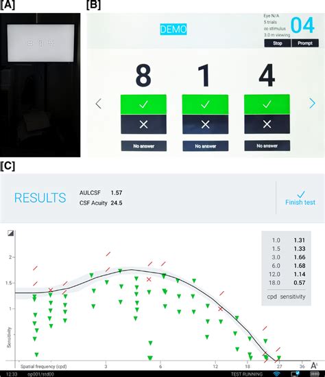 The Interface Of Quick Contrast Sensitivity Function Testa Three