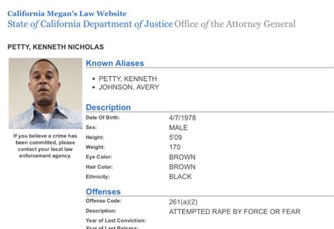 Kenneth Pettys Updated Sex Offender Registry Pic Goes Viral