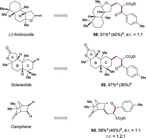 Late Stage Functionalization Of Complex Molecules A Reaction