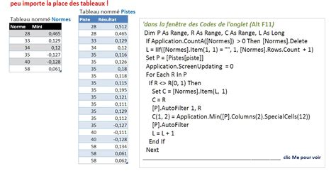 Xl 2016 Récuperer La Valeur Minmax Dune Plage Variable Macros Et Vba Excel