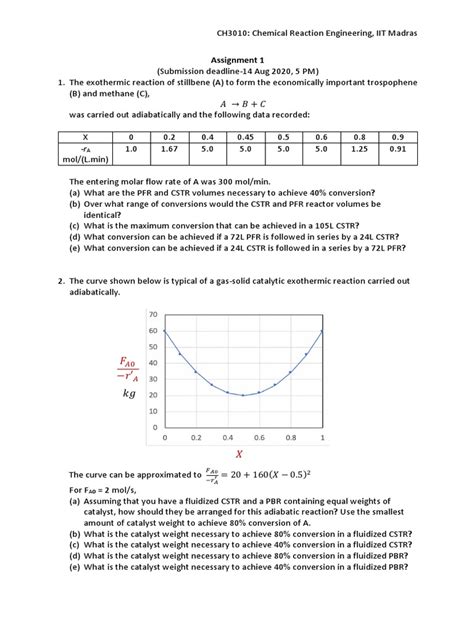 assignment 1 pdf pdf teaching methods and materials technology