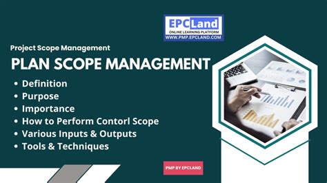 Define Scope Project Scope Management Tools And Techniques Inputs And Outputs