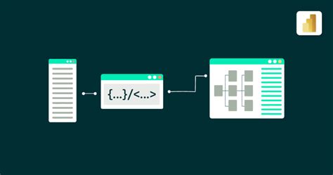 Workaround For A Dynamic Date Slicer In Power Bi Clearpeaks