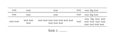 Horizontal Alignment Centering Texts In Tabularx Tex Latex Stack