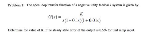 Solved The Open Loop Transfer Function Of A Negative Unity